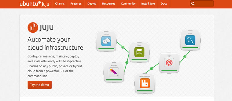 Startup Resources Deployment Tools Hello Startup A Programmers Guide To Building Products