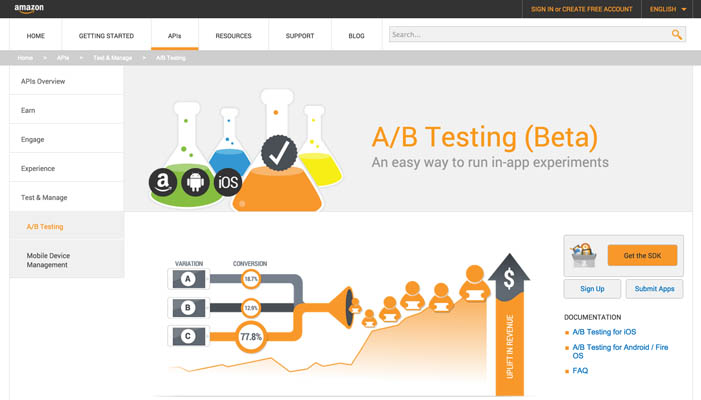 Startup Resources Minimum Viable Product Hello Startup A Programmers Guide To Building